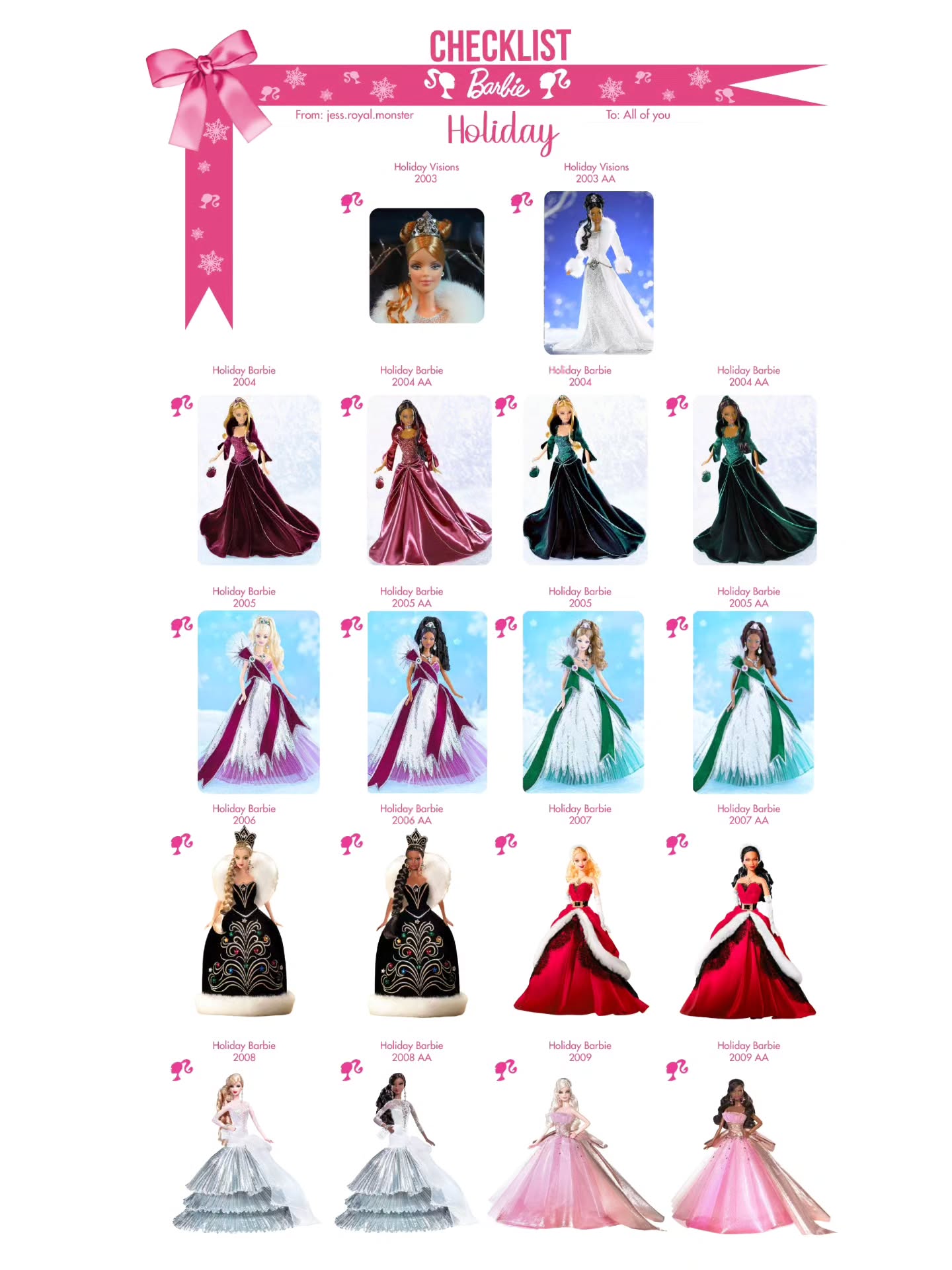 Holiday Barbie Checklist 1988–2025: A Complete Collector’s Guide ...